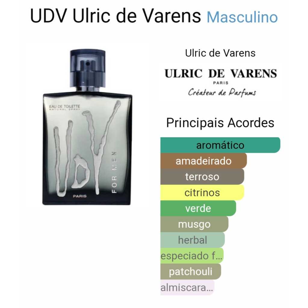 UDV For Men – 100ml - Shopping Suno